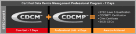 cdcmp-framework-horizontal | CNet Training