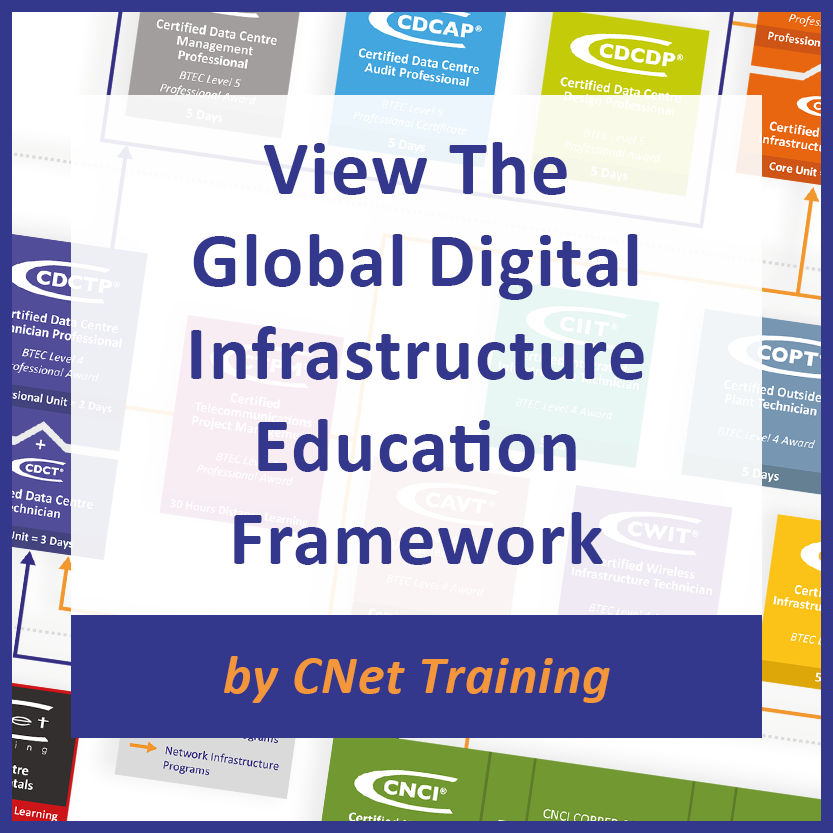 Framework_Link_Image | CNet Training