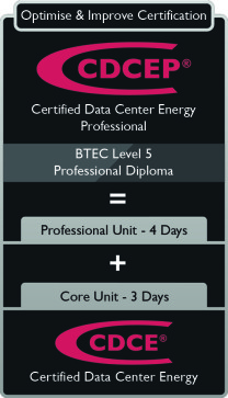 CDCEP-e1470835208184 | CNet Training
