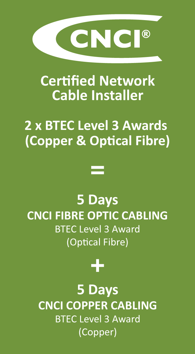 CNCI-Vertical | CNet Training