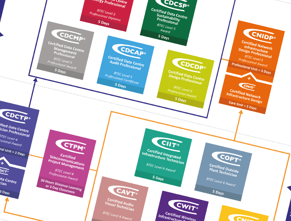 cnet-framework-new2 | CNet Training