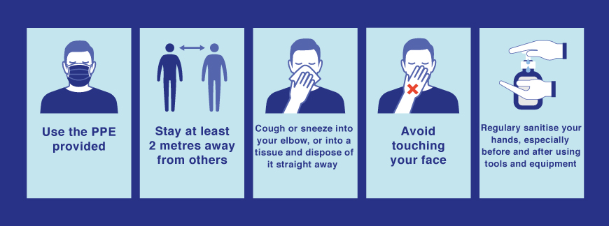 Safety-measures | CNet Training