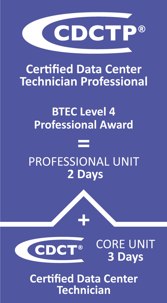 CDCTP-1807 (1) | CNet Training