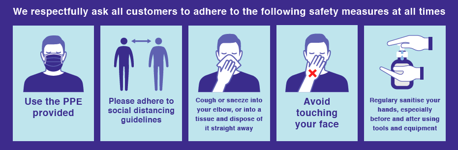 Class-safety-measures | CNet Training